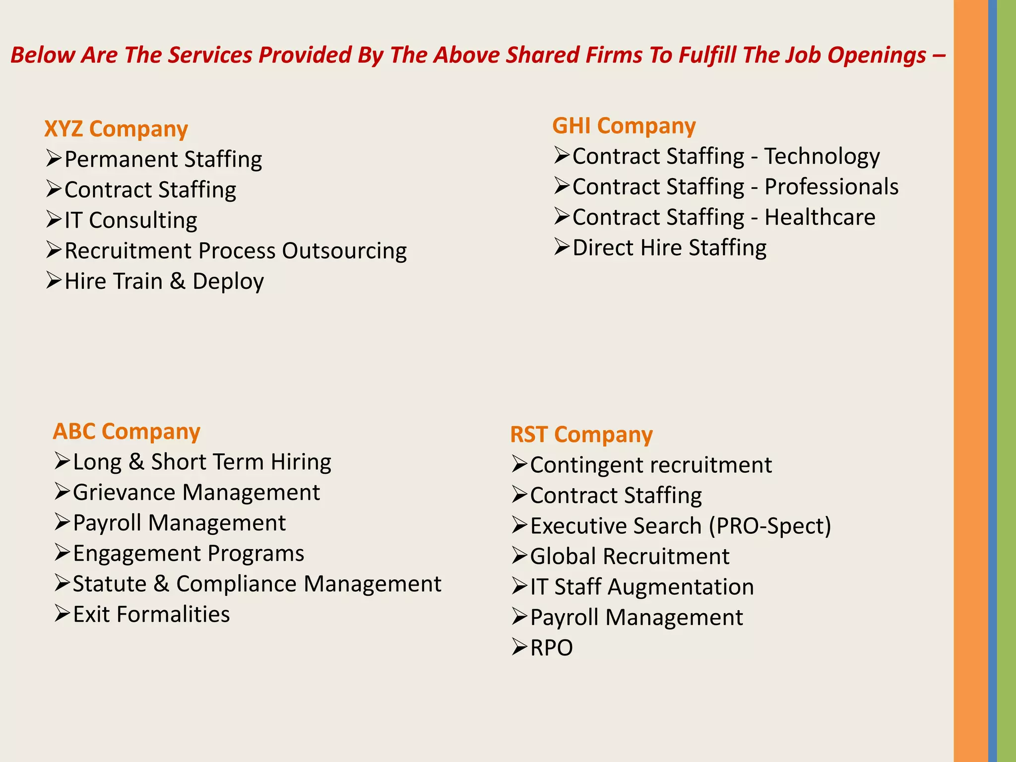 Staffing augmentation | PPTX