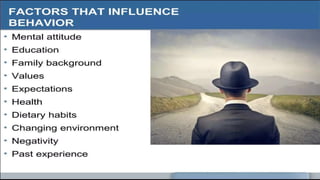 Staff Behaviour.pptx