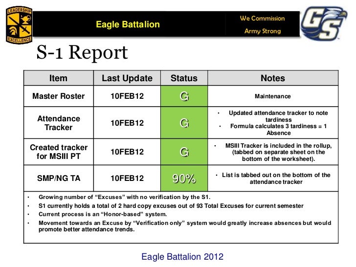Staff call slides 14 Feb