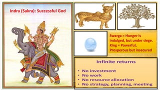 Journey from Ranabhoomi to Ranagabhoomi | PPT | Free Download