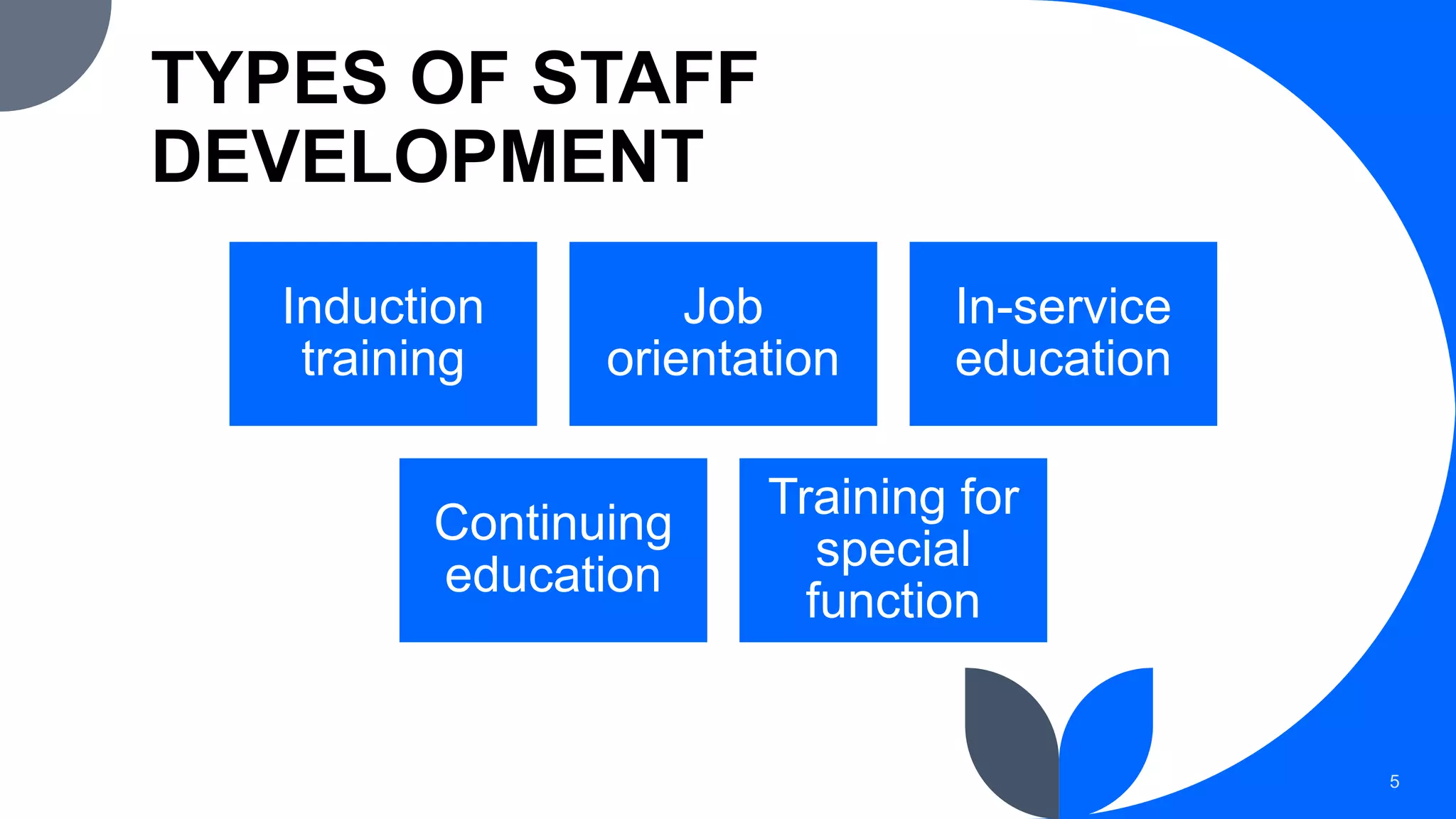 STAFF DEVELOPMENT 2.pptx