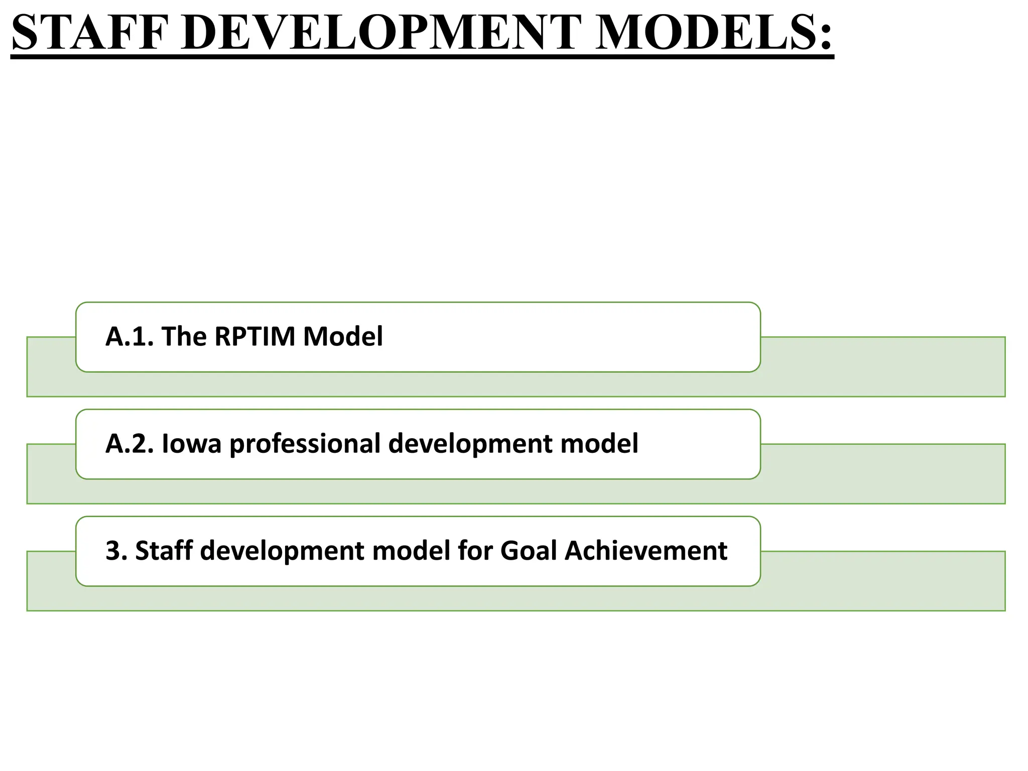 STAFF DEVELOPMENT programme in nursing Management | PPTX