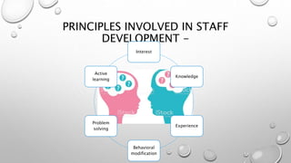 Staff development program | PPTX