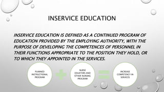 Staff development program | PPTX