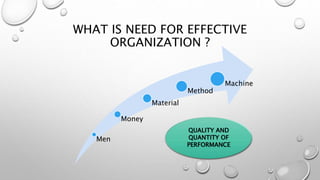 Staff development program | PPTX