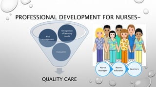 Staff development program | PPTX