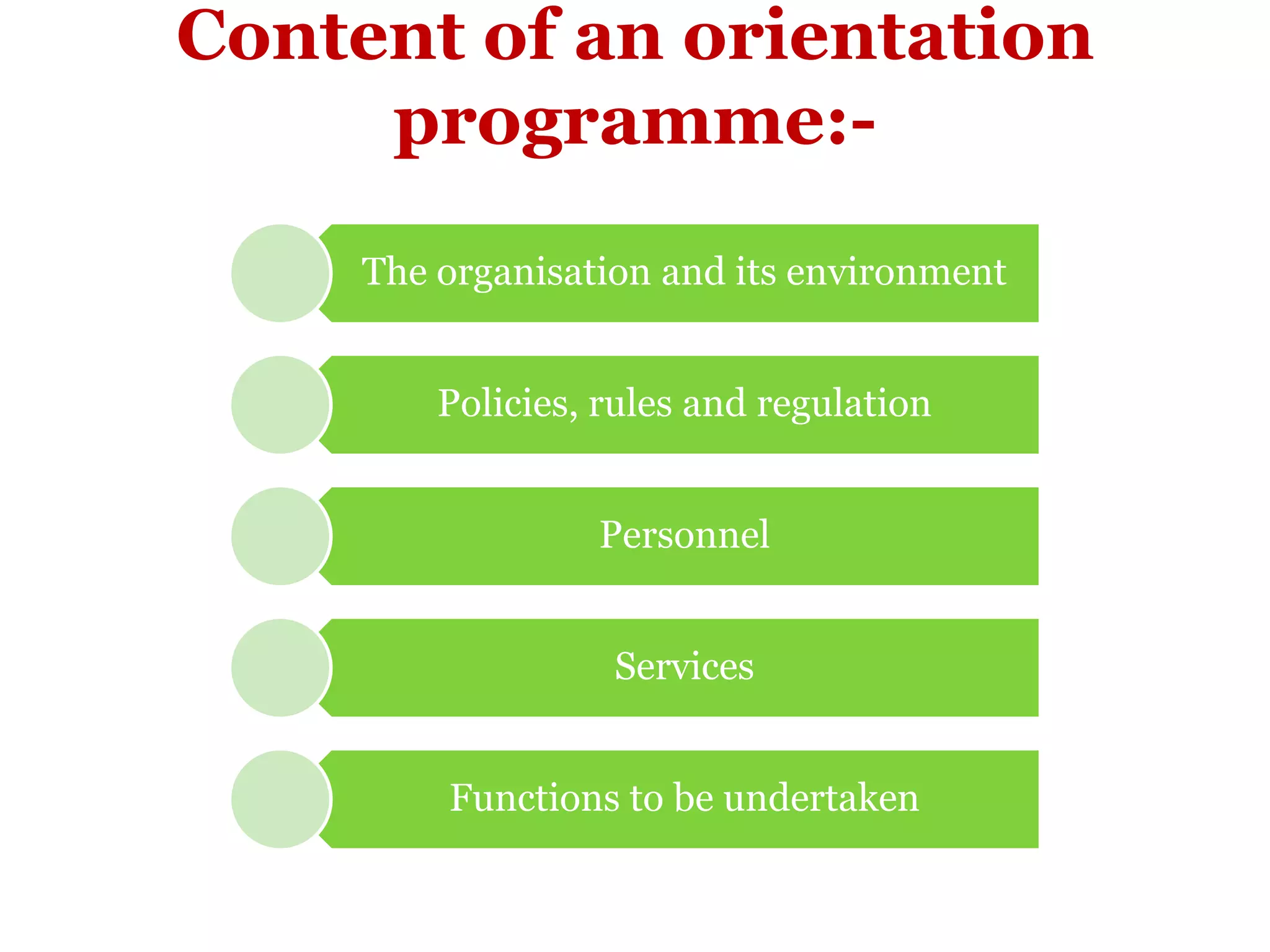 Staff development programme | PPTX