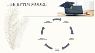 Staff development programme | PPT