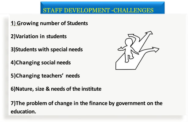 STAFF DEVELOPMENT revised.pptx