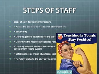 Staff develpoment presentation | PPTX
