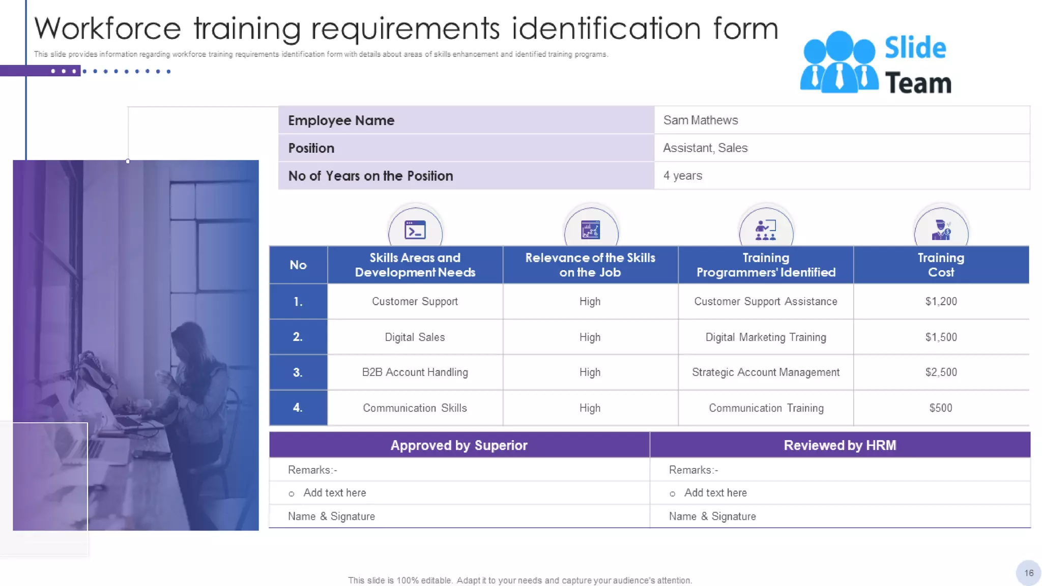 Staff Enlightenment Playbook Powerpoint Presentation Slides | PDF