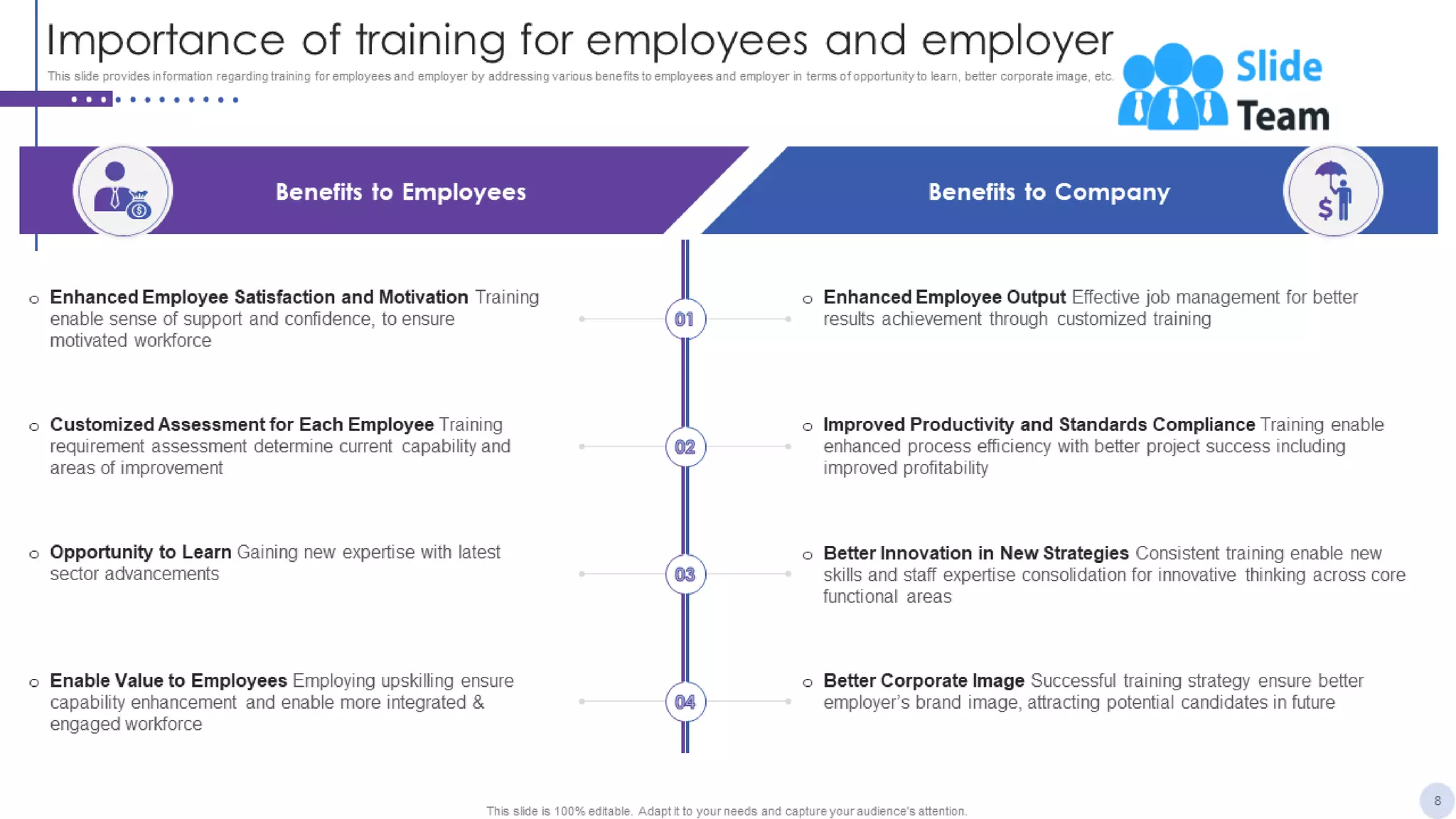 Staff Enlightenment Playbook Powerpoint Presentation Slides | PDF