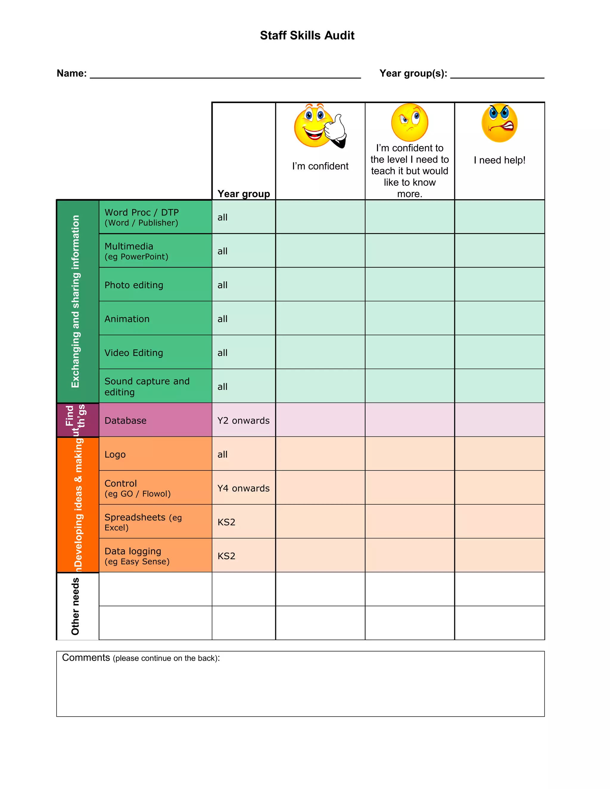 Staff ict skills audit | PDF