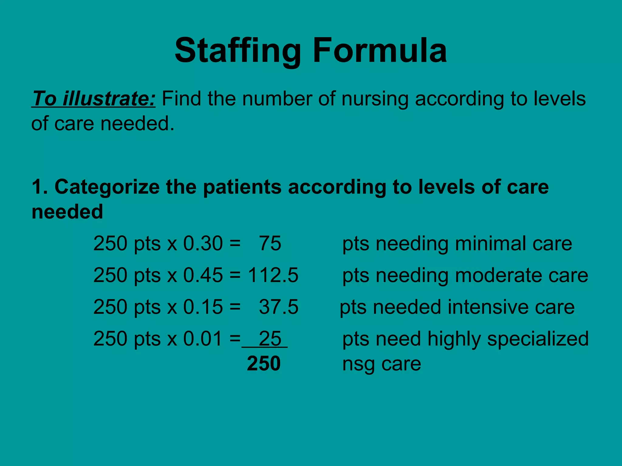 Staffing | PPT