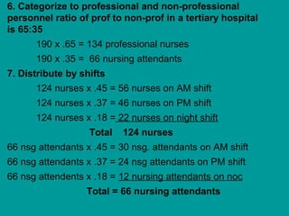 Staffing | PPT