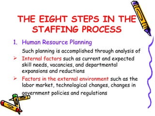 Staffing Process | PPT