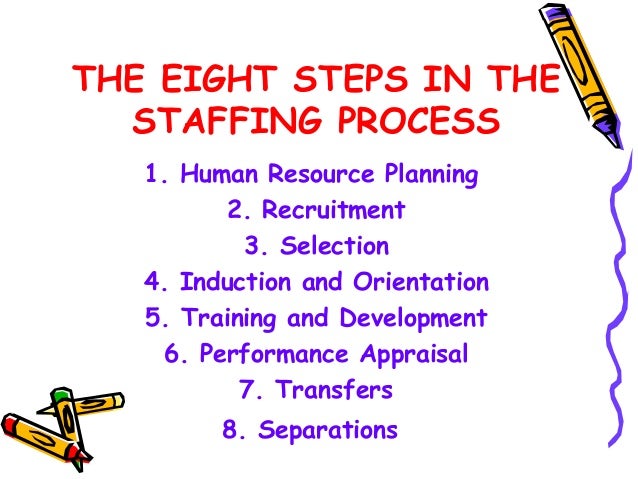 Staffing Process