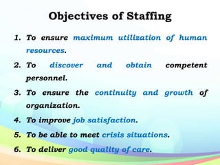 Staffing | PPSX