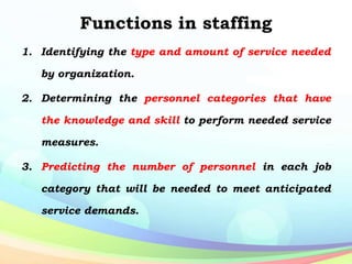 Staffing | PPSX