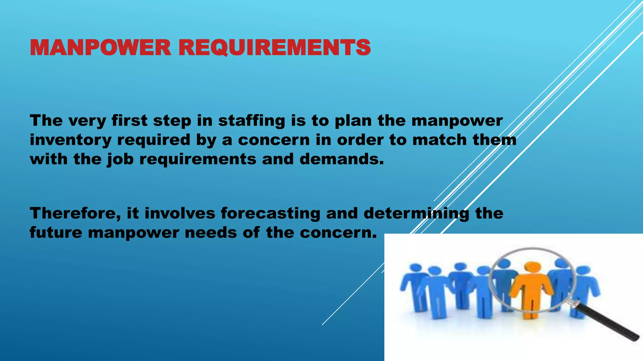 Staffing Process – Steps involved in Staffing | PPTX
