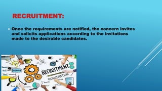 Staffing Process – Steps involved in Staffing | PPTX