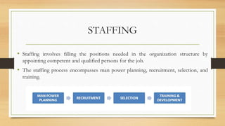 Staffing | PPT