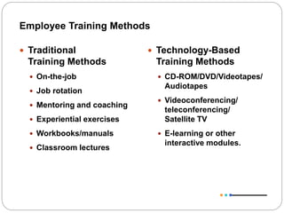 Staffing presentation of management.pptx