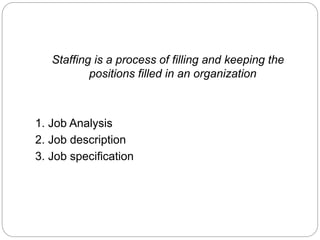 Staffing presentation of management.pptx