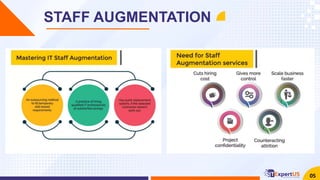 Staffing-ITExpertUS Corporate 2023.pptx