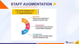 Staffing-ITExpertUS Corporate 2023.pptx