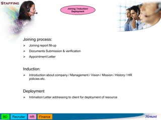 Staffing Lifecycle - The Contract Staffing guide | PPT