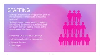 STAFFING - LIM.pptx