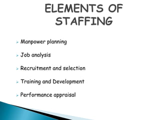 Staffing - Management | PPTX
