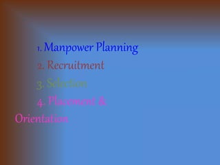 Steps in Staffing Process | PPTX