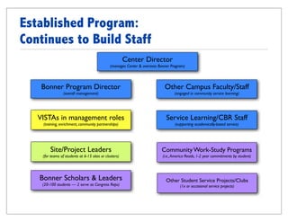 Staffing 8 2-12 | PPT