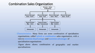 Staffing and organising | PPTX | Sales | Business