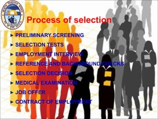 Staffing dr s c pathak + eva | PPT | Human Resources | Business