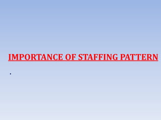 Staffing , duties and responsibilities of various categories | PPTX