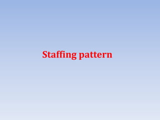 Staffing , duties and responsibilities of various categories | PPTX