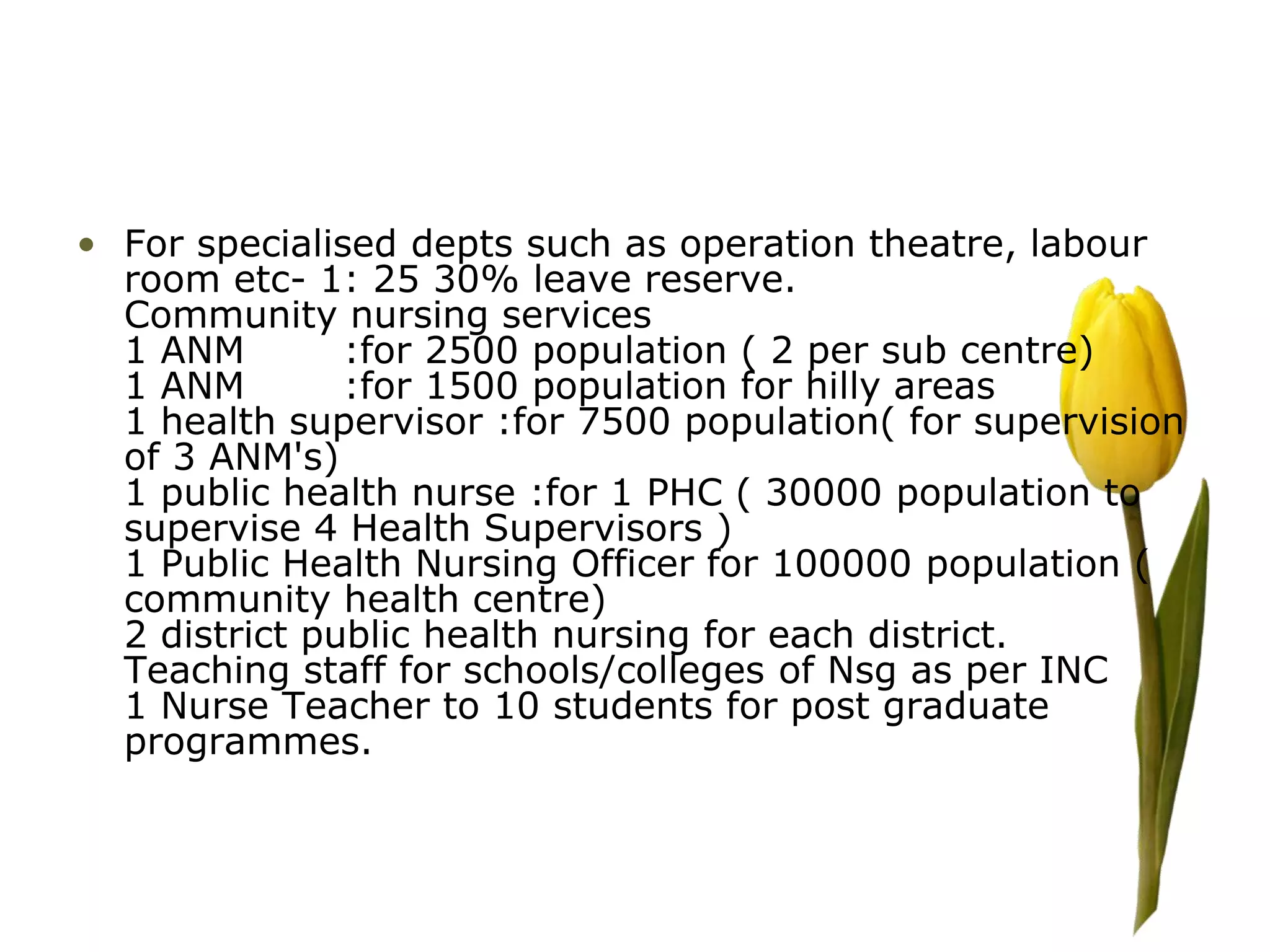 Staffing,estmn,scheduling | PPTX