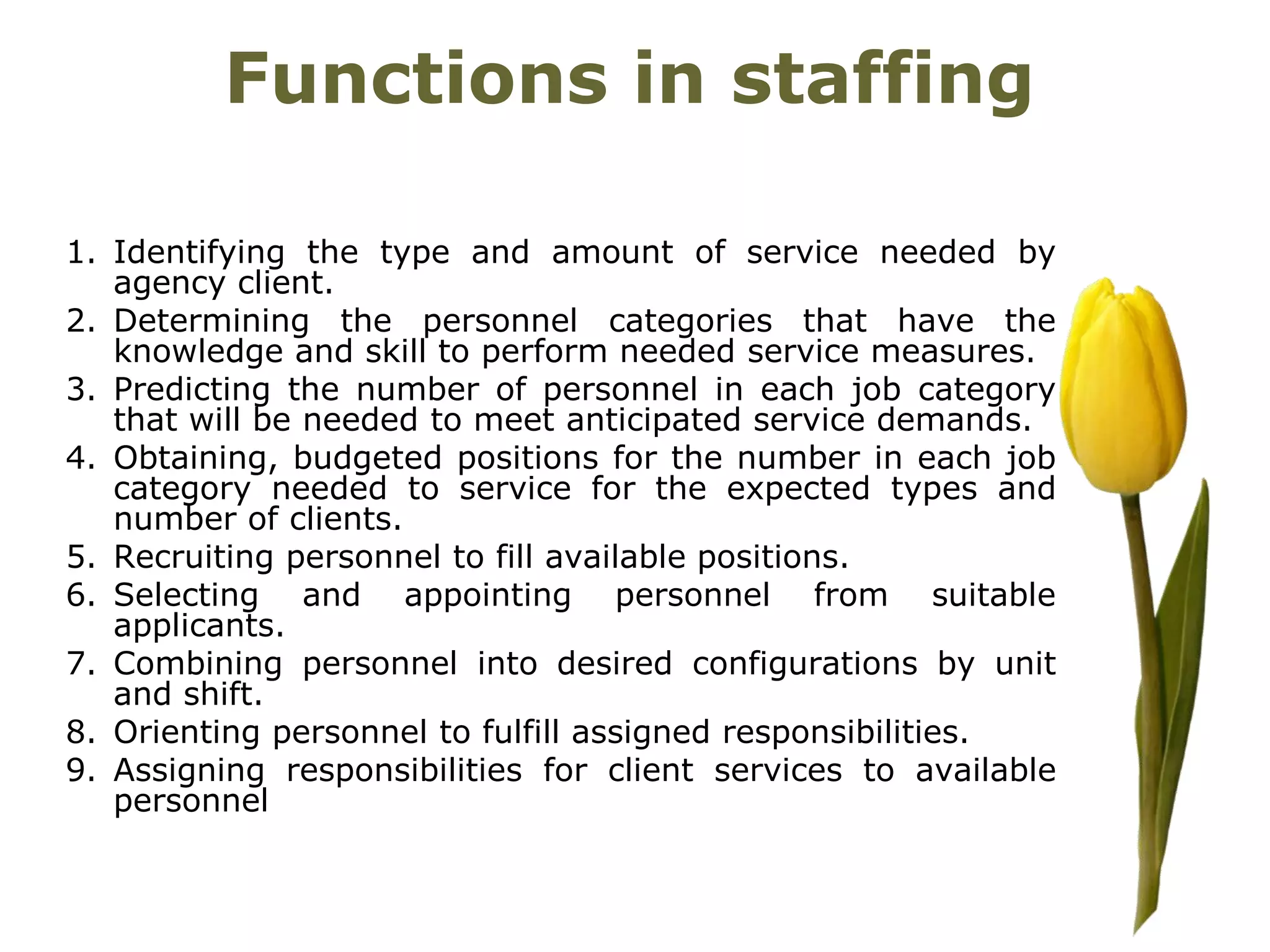 Staffing,estmn,scheduling | PPTX