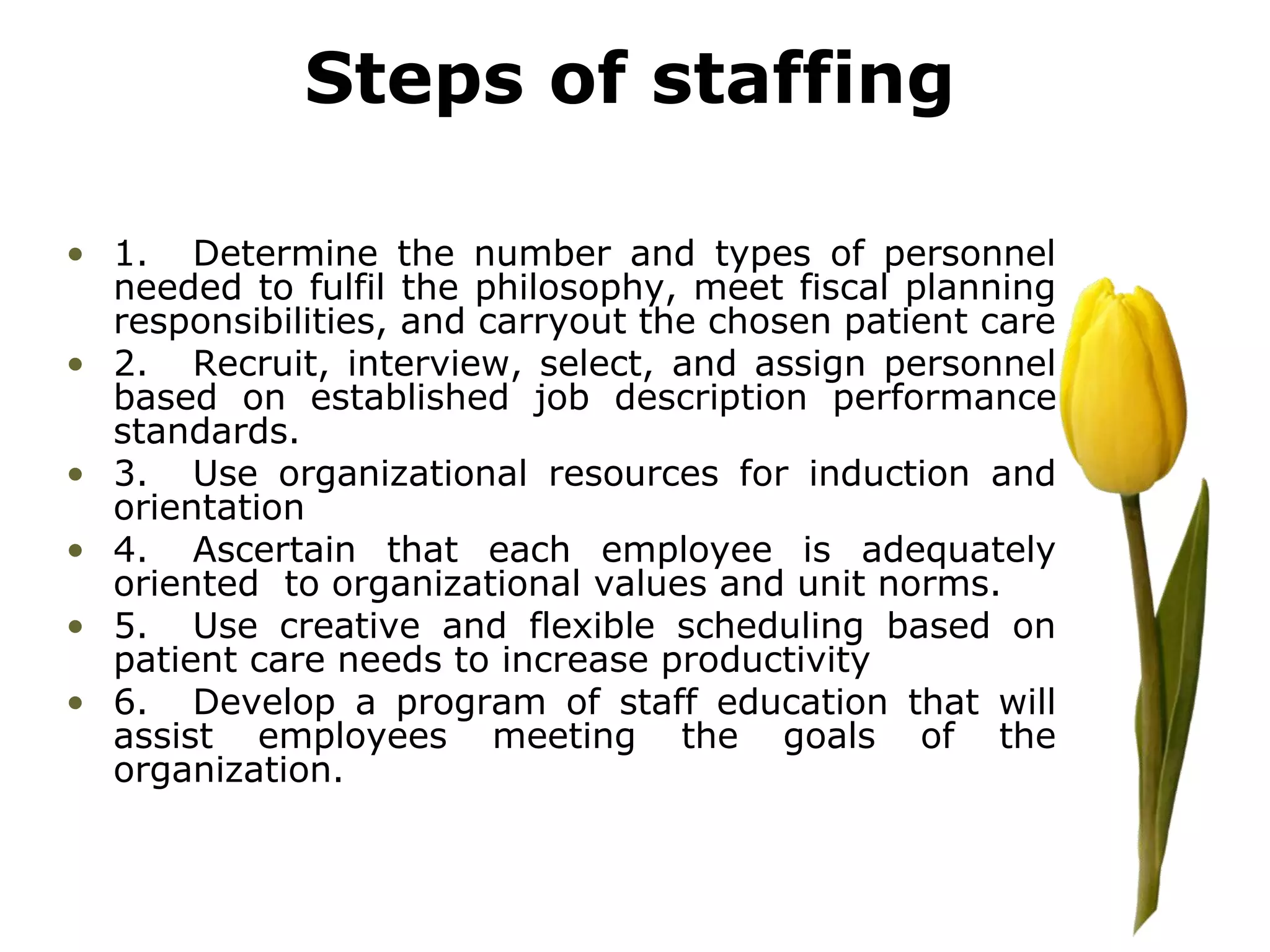 Staffing,estmn,scheduling | PPTX