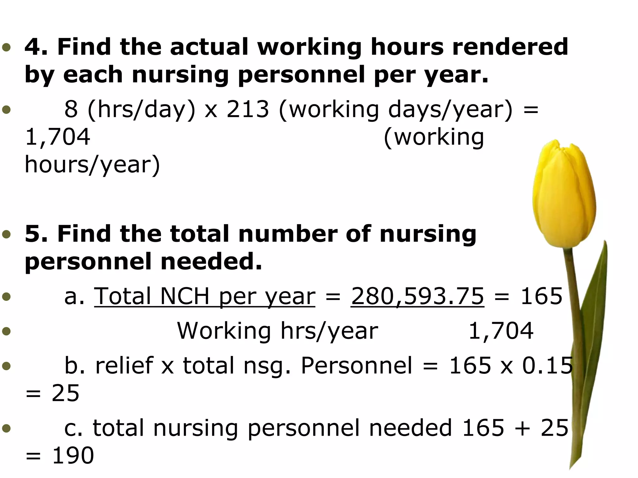 Staffing,estmn,scheduling | PPTX