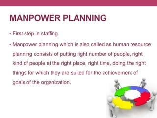 Staffing in management | PPTX