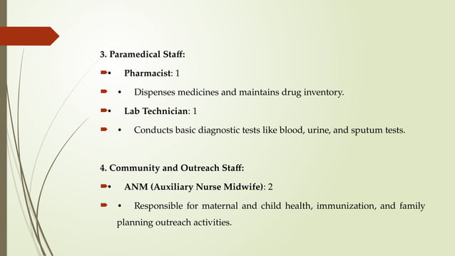 Staffing Pattern.pptx(community health nursing) | PPTX