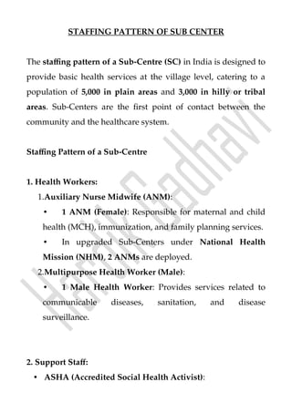 Staffing pattern.docx(Community Health Nursing) | DOCX