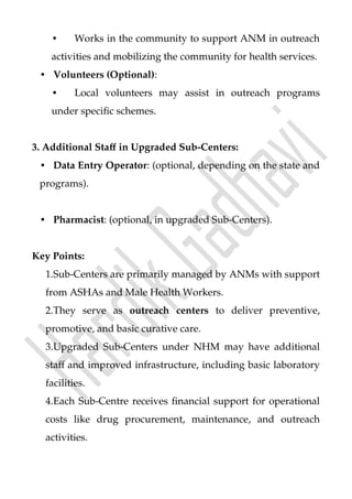 Staffing pattern.docx(Community Health Nursing) | DOCX