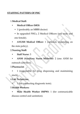 Staffing pattern.docx(Community Health Nursing) | DOCX