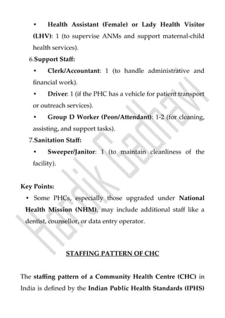 Staffing pattern.docx(Community Health Nursing) | DOCX
