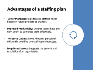 The_Staffing_Plan_ModuleinSysIntegArcpptx | PPT